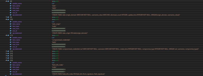 Trojan Agent Tesla – Malware Analysis – Malware Analysis, Phishing, and ...