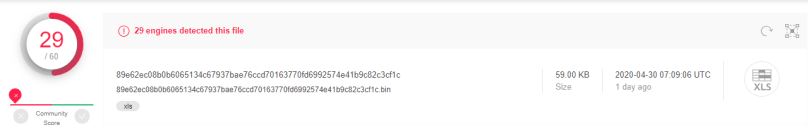 Excel 4.0 macro Trojan Downloader – Malware Analysis – Malware Analysis ...