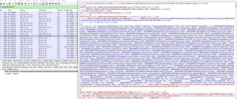 Understanding RedLine Stealer: The Trojan Targeting Your Data – Malware ...