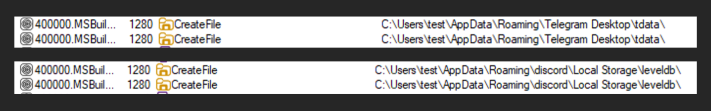 Understanding RedLine Stealer: The Trojan Targeting Your Data – Malware ...