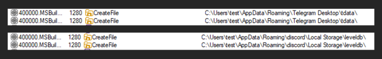 Understanding RedLine Stealer: The Trojan Targeting Your Data – Malware ...